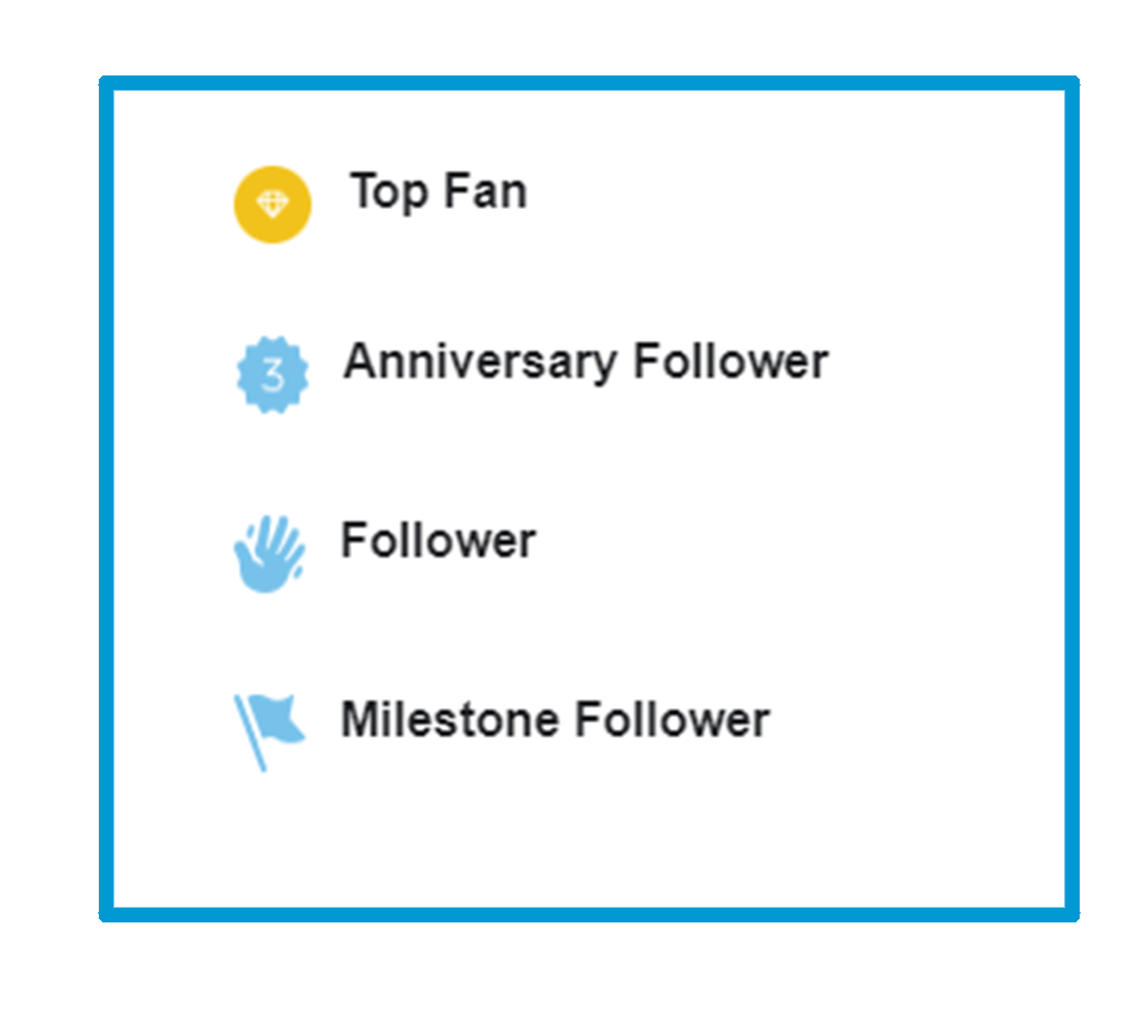 facebook-badges | Digital Discovery